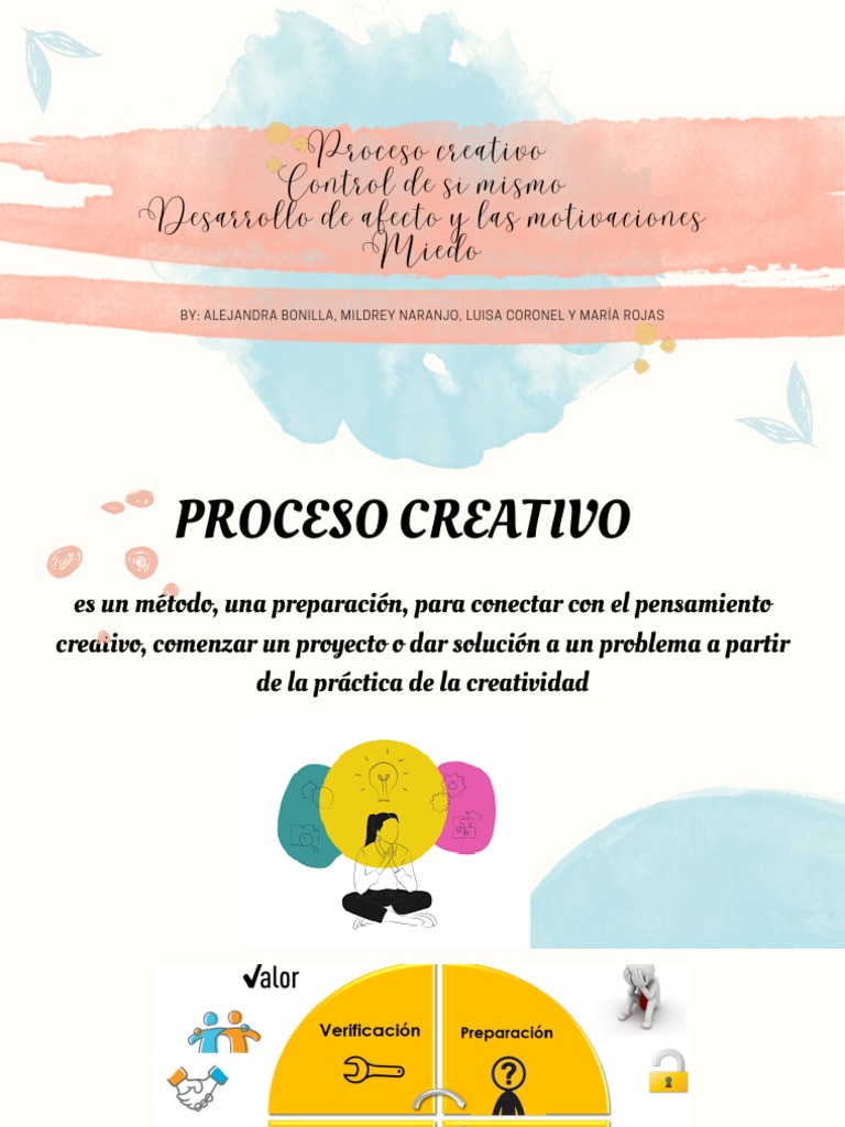 Proceso Creativo | PDF