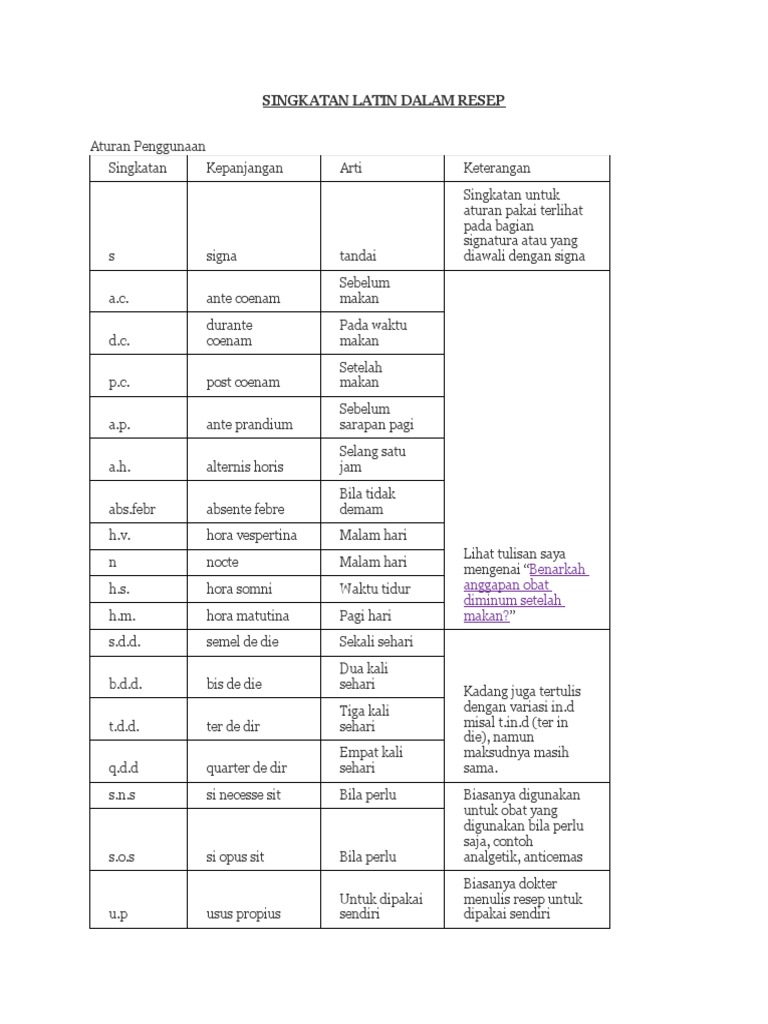Singkatan Latin Dalam Resep | PDF