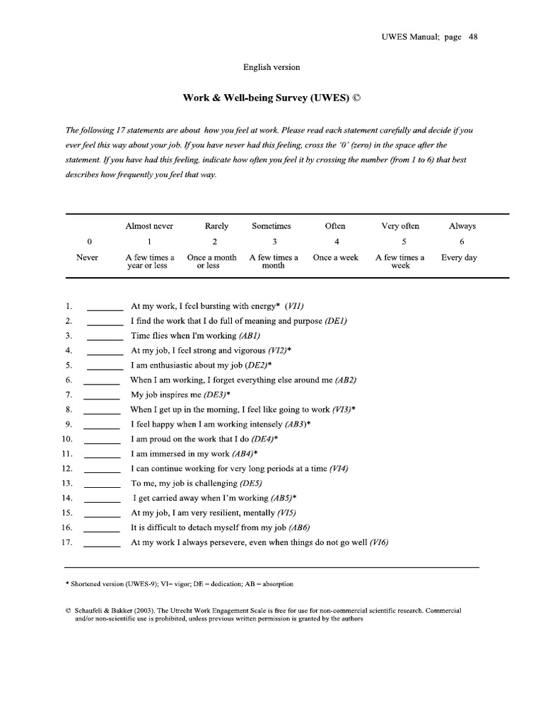 6. Employee Engagement Scale | PDF