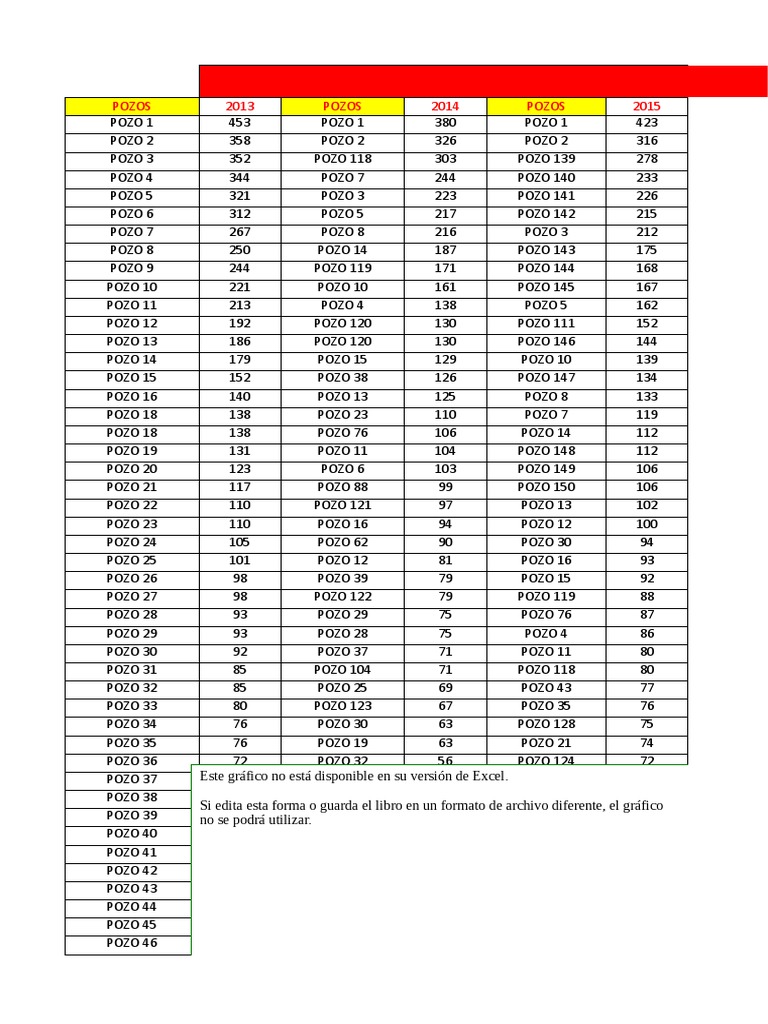 MACRO ORIGINAL (Final) | PDF