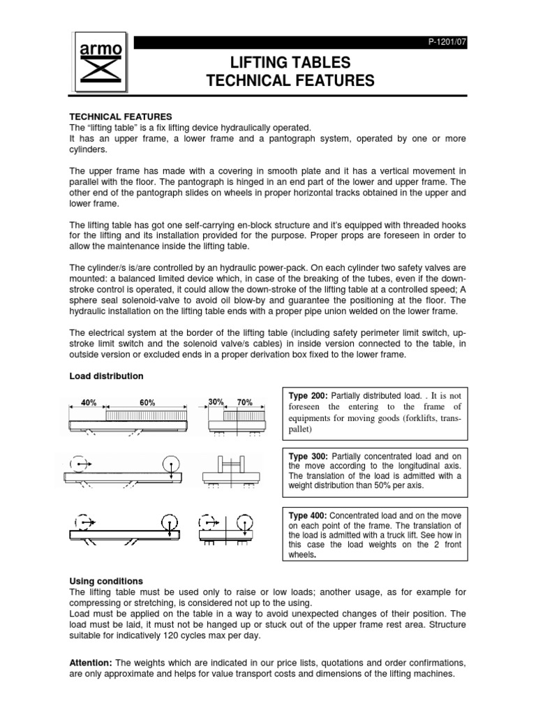 P 1201 - 07 Caratteristiche Tecniche ING | PDF