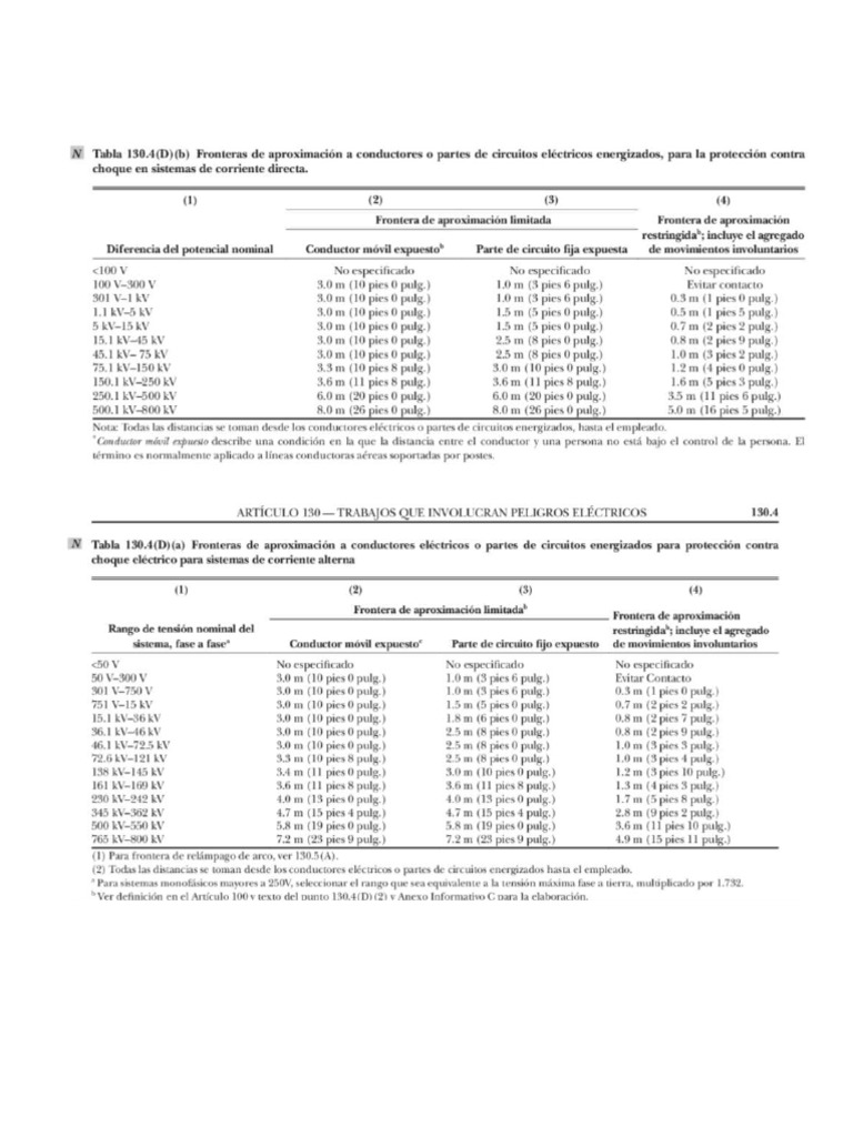 Nfpa 70e | PDF