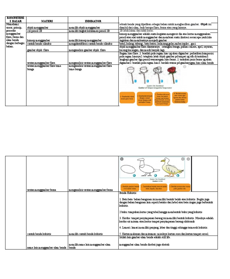 Kisi2 PAS 2020 | PDF