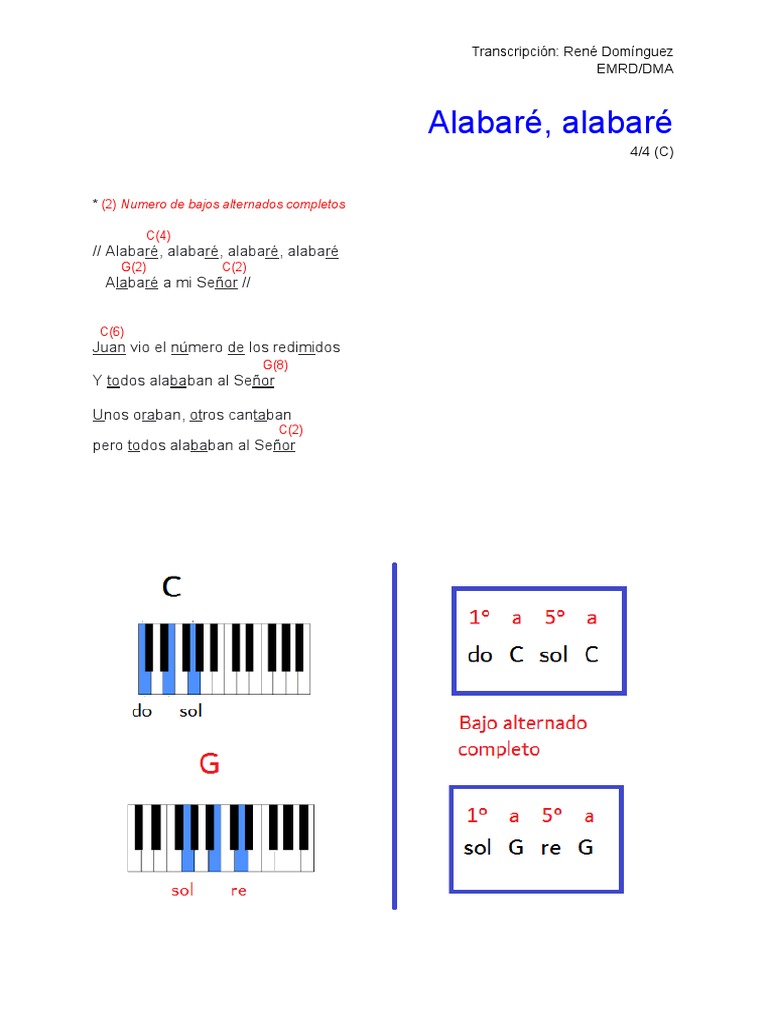 Alabare, Alabare | PDF