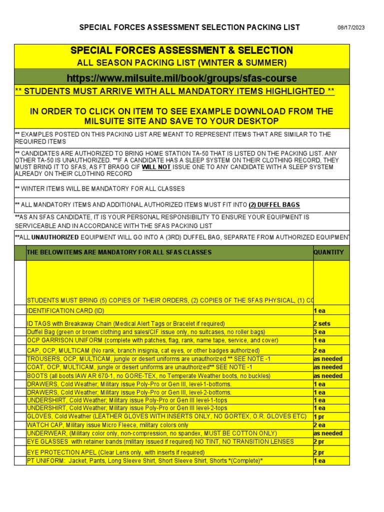 Special Forces as Packing List (02 Dec 21) | PDF
