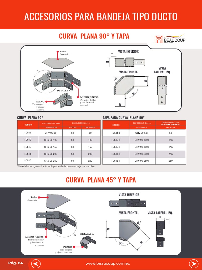 Accesorios Tipo Ducto2v2 | PDF