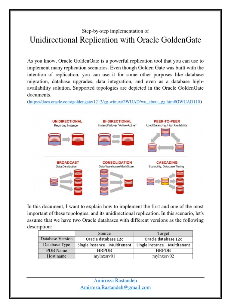 Golden Gate Document | PDF | Databases | Replication (Computing)