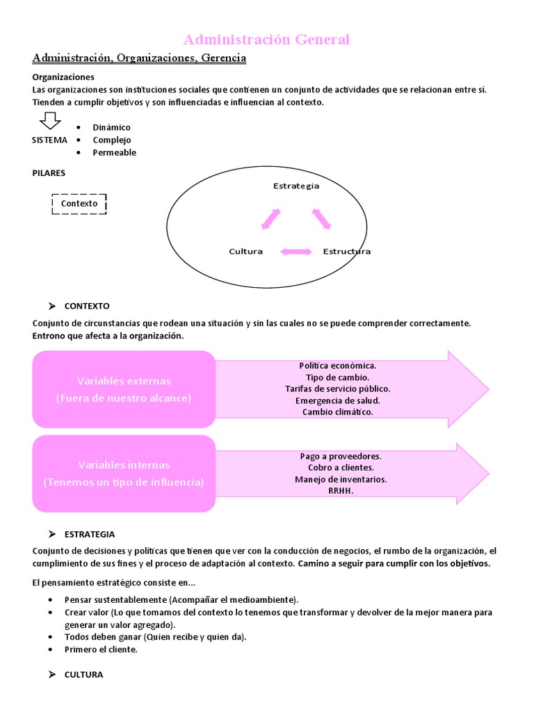 Fundamentos de la Administración General | PDF | Negocios