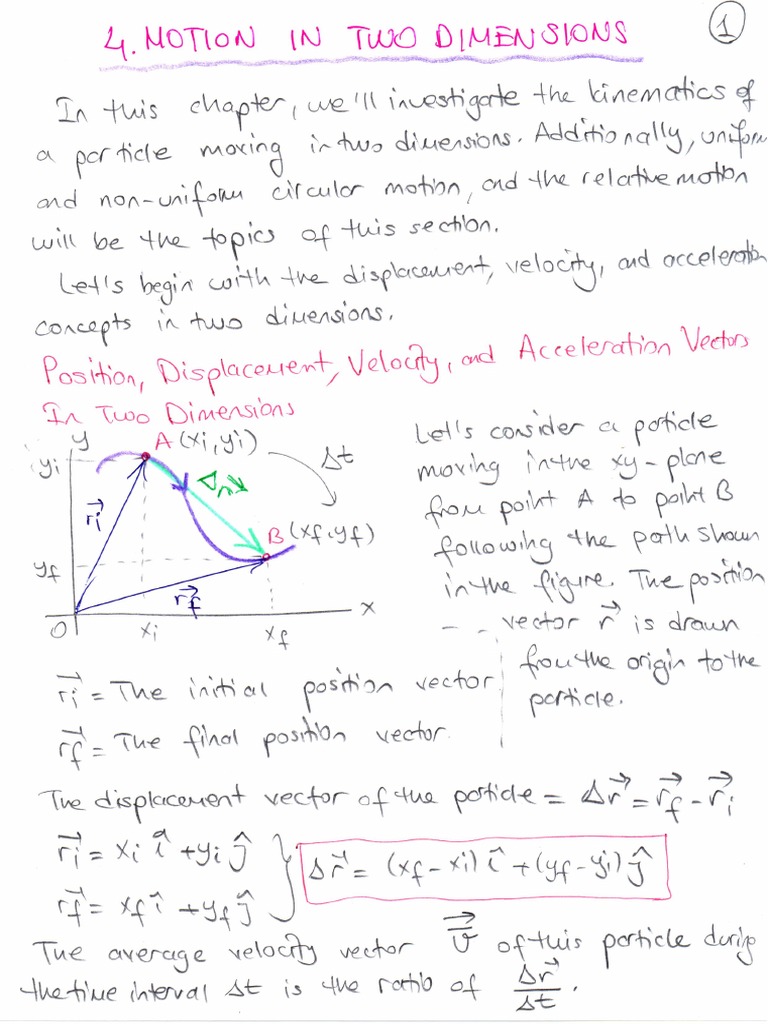 Unit 4 Lecture Notes Part 1 | PDF Unit 4 Lecture Notes Part 1 | PDF