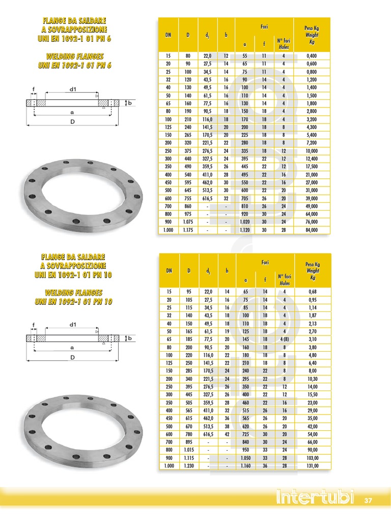 Tabela de Flanges | PDF