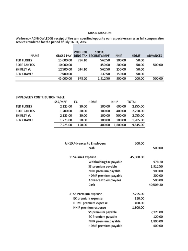 Solution Pag 145 Exer No 2 | PDF