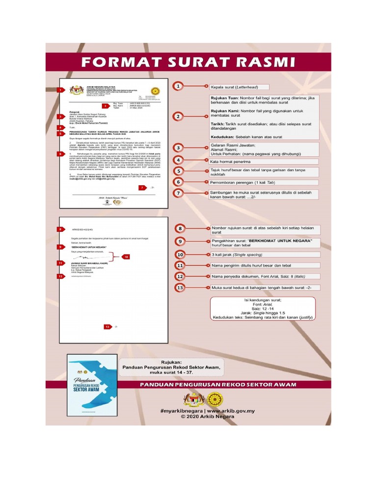 Format Surat Rasmi | PDF