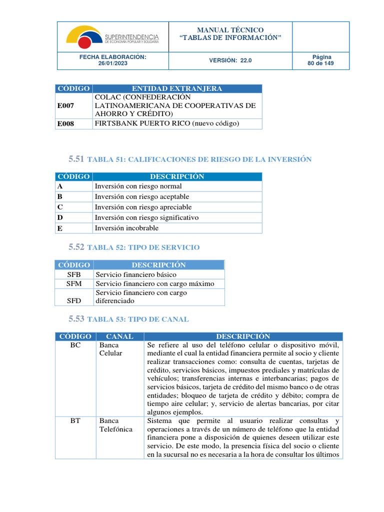 Manual de Tablas de Información - V22.0 | PDF | Informática