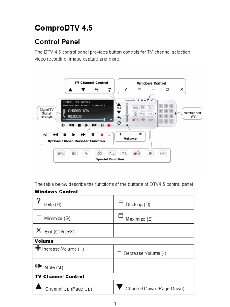ComproDTV 4.5 Eng | PDF | Digital Technology | Computing