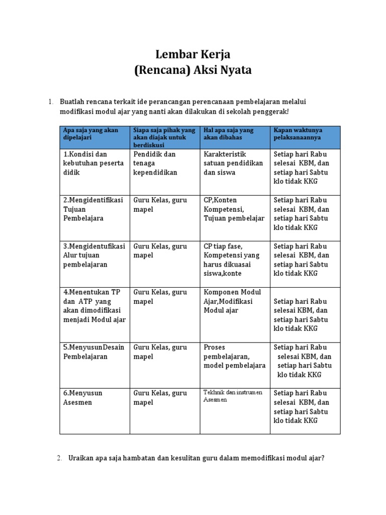 LK Rencana Aksi Nyata Rancangan Pemb.2 | PDF