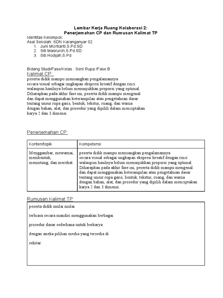 Lembar Kerja Ruang Kolaborasi 2 CP 1 | PDF