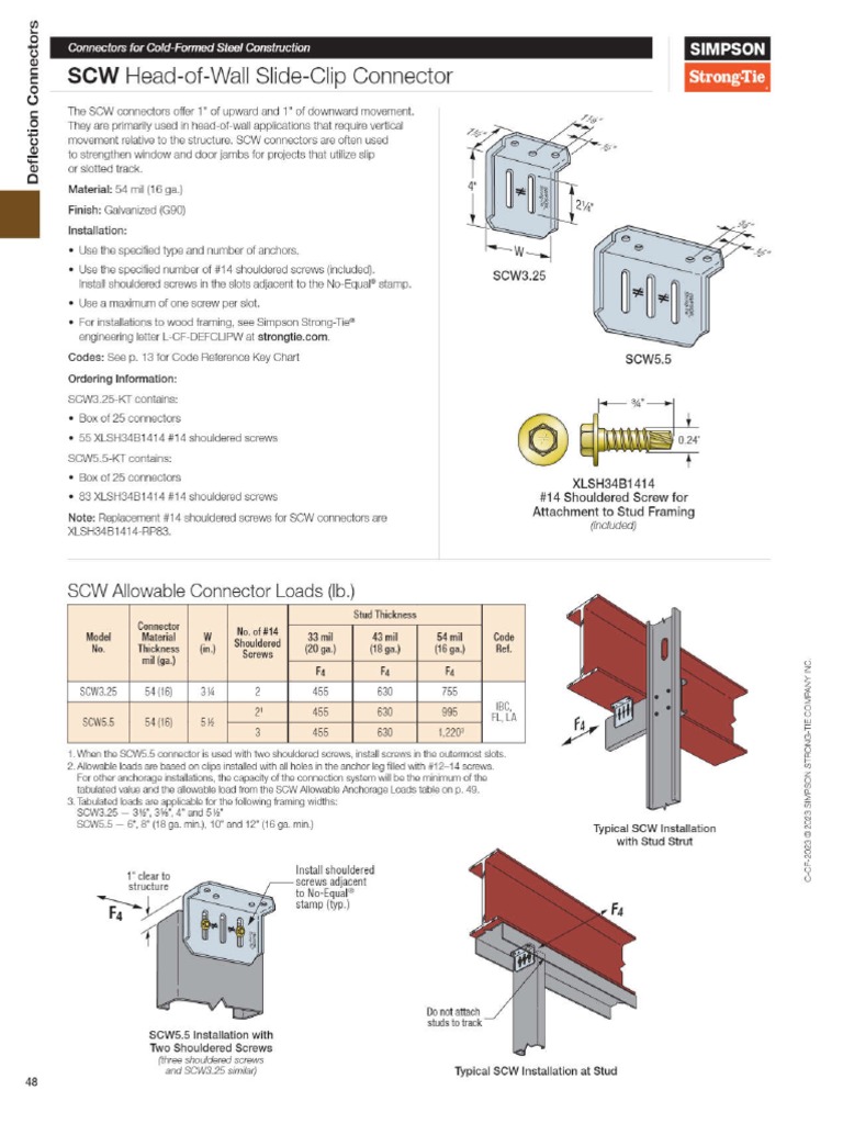 Simpson SCW Clips | PDF