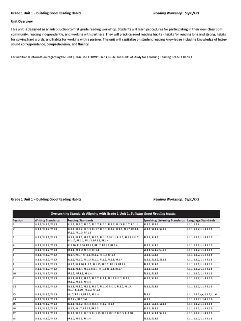 Grade 1 Reading Workshop Overview | PDF