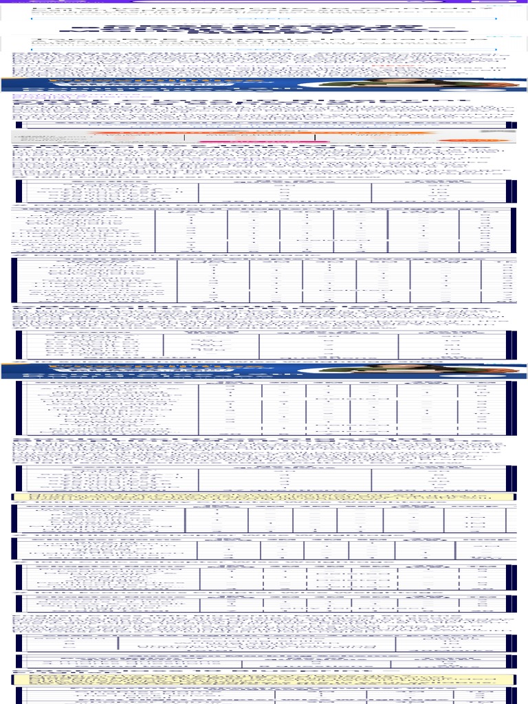 CBSE Class 10 Blueprint 2023 - Chapter Wise Marking Scheme NCERT | PDF