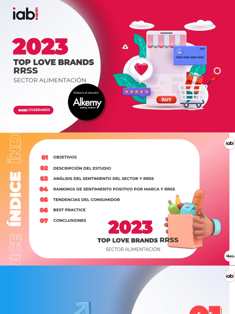 Top Love Brands Alkemy Iab 2023 Vcompleta | PDF