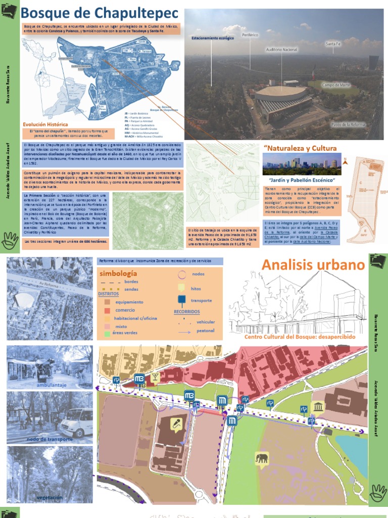 Mapa del Bosque de Chapultepec PDF | PDF | Ciudad de México | México
