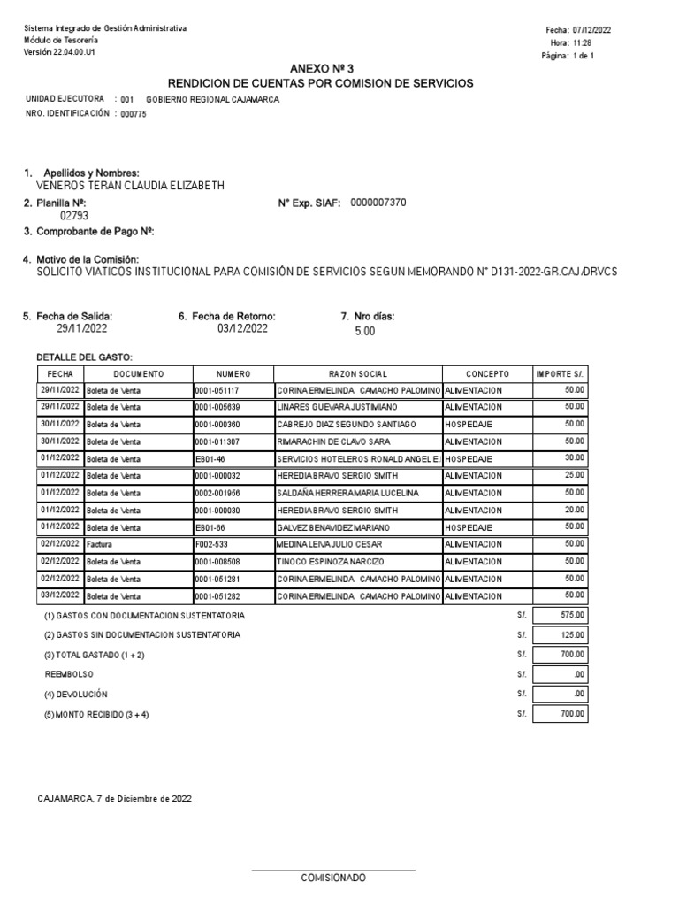 Anexo 3 Chota-Bambam | PDF