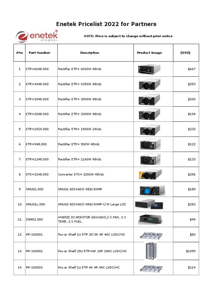 Enetek Pricebook 2022 For Parnters - Rectifier - LNF | PDF | Science ...
