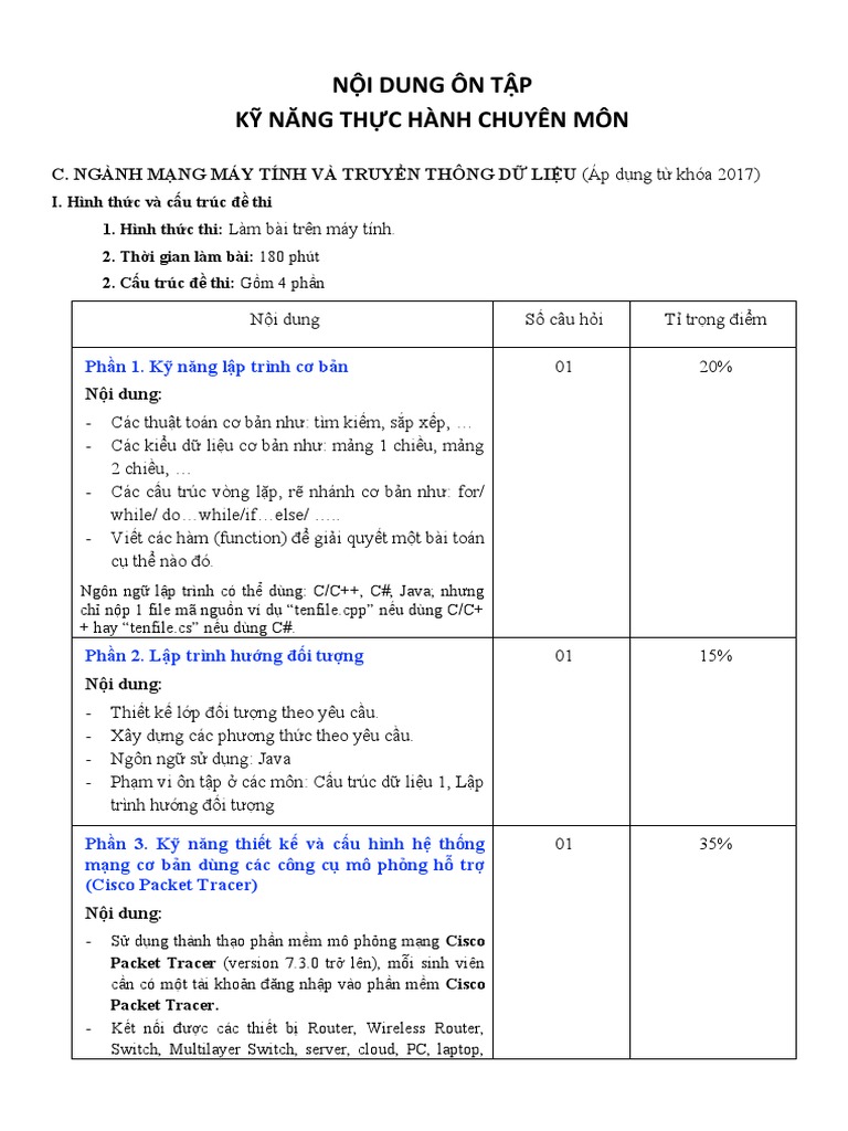 NỘI DUNG ÔN TẬP KNTHCM - MMT | PDF