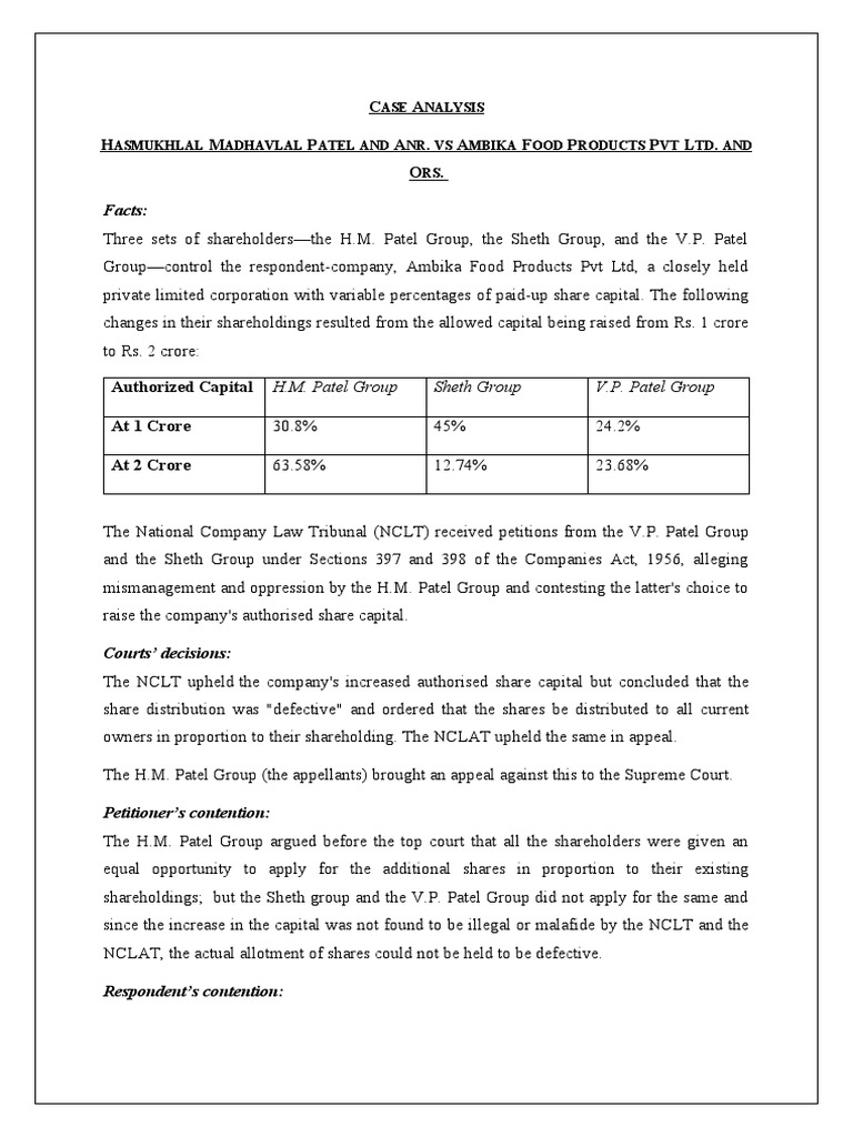 Case Analysis - H.M Patel Case | PDF