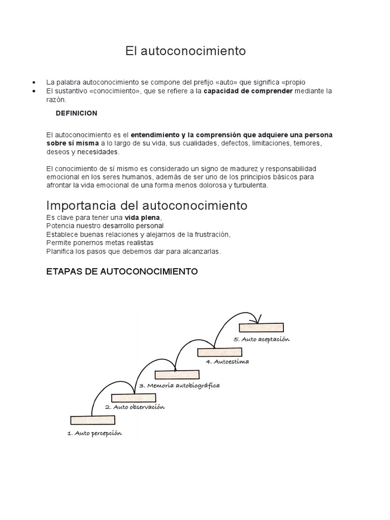 El Autoconocimiento | PDF