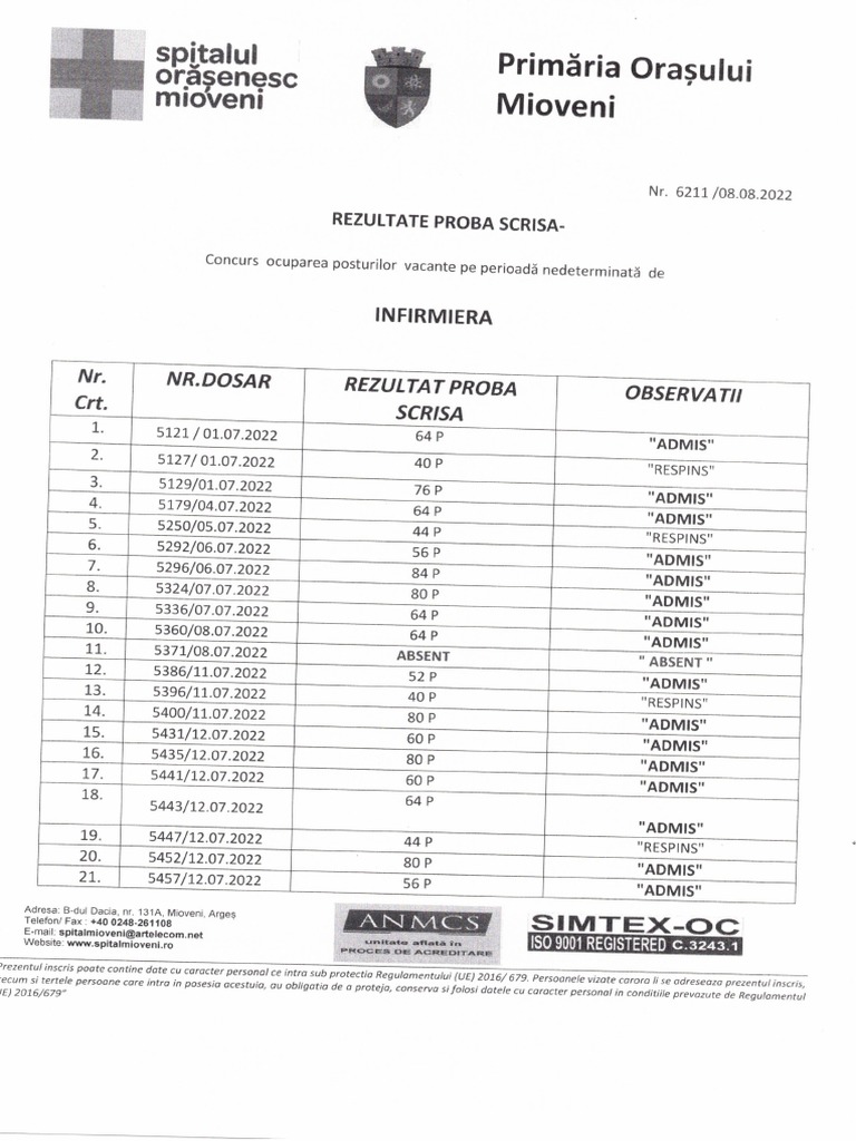 Rezultate Proba Scrisa Infirmiera | PDF
