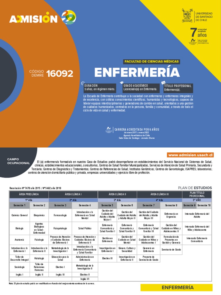 Usach - Enfermeria 2022 | PDF