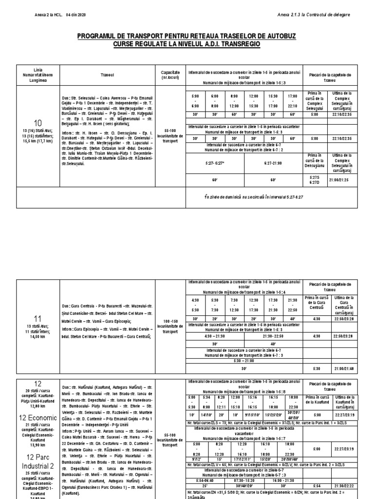 h04 - 20 Anexa 2 | PDF
