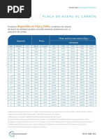 Tabla Con Dimesiones y Pesos de Placas de Acero | PDF
