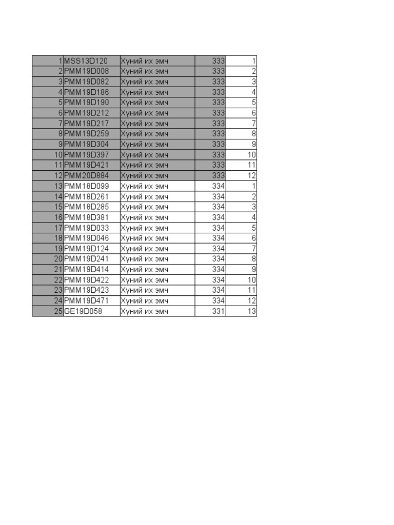 АУС 333 334 | PDF