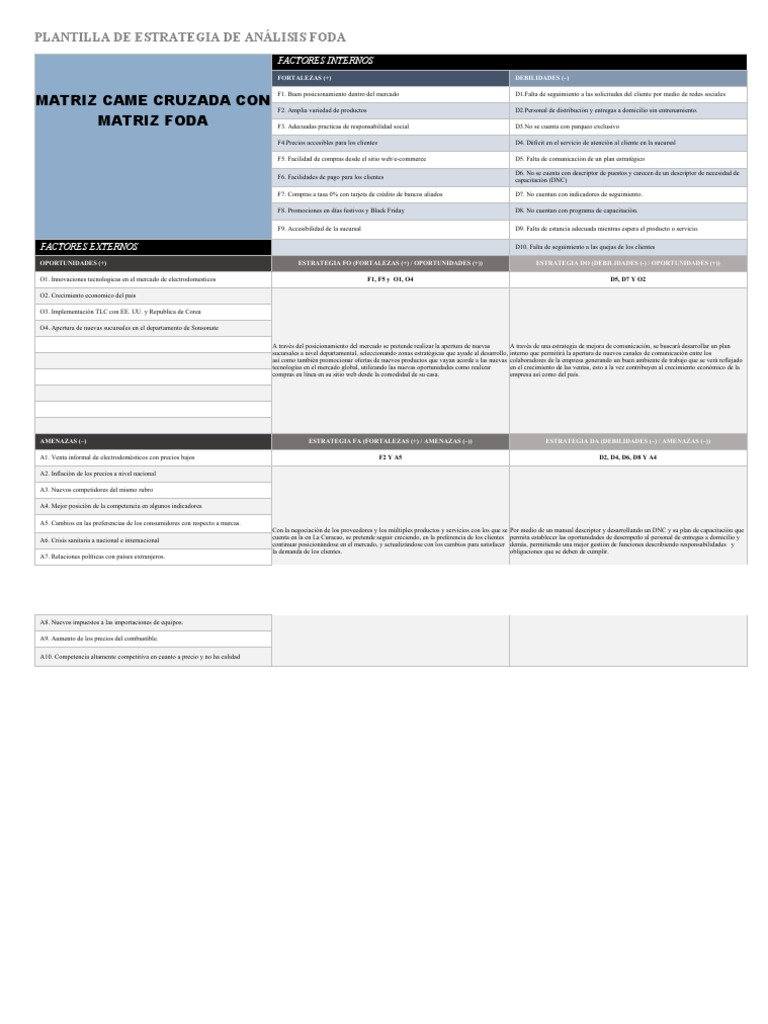 Foda | PDF | Análisis FODA | Business