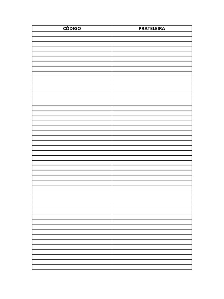 Lista Para Colocar Codigos e Suas Locações. | PDF