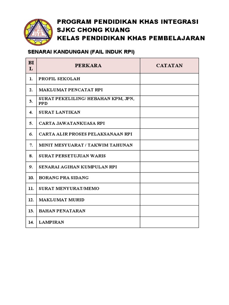 2021 Senarai Semak Fail Induk RPI - Fail 1 RPI | PDF