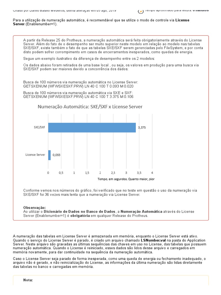 Numeração Automática Pelo License Server - Linha Microsiga Protheus ...