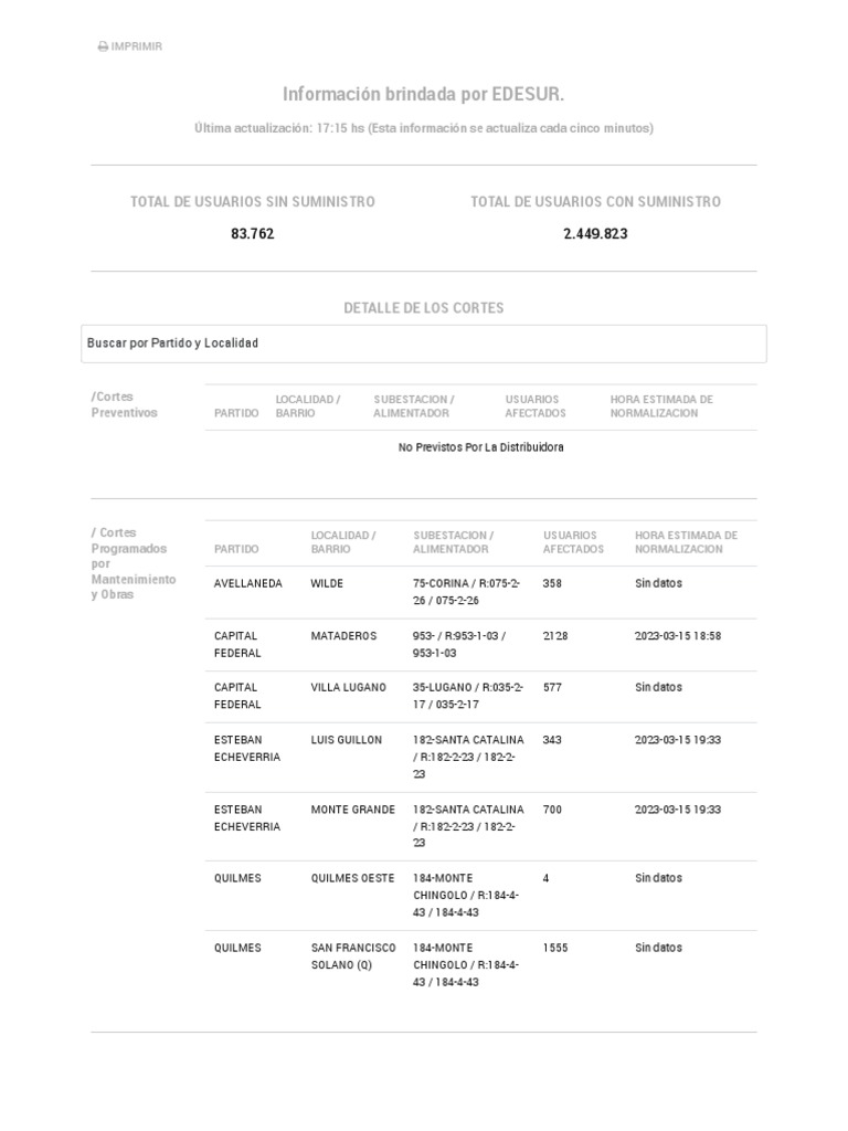 Estado Del Servicio Eléctrico de Edesur - Argentina - Gob.ar | PDF