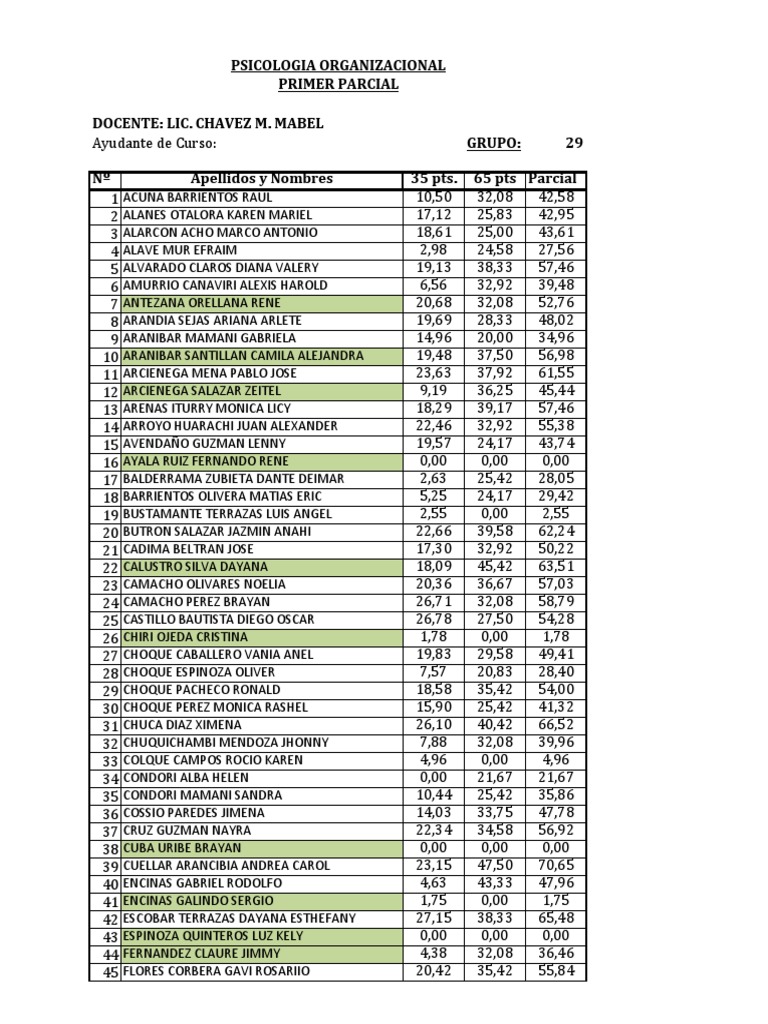 Notas Primer Parcial1 | PDF