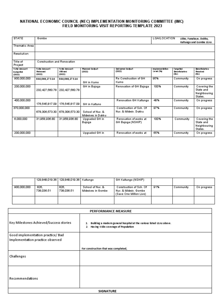 Updated Nec Field Verification Reporting Template 2023 | PDF