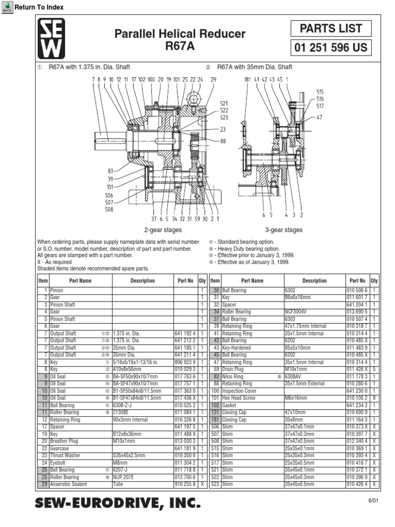 Sew-Eurodrive, Inc.: Parallel Helical Reducer R67A | PDF | Gear ...