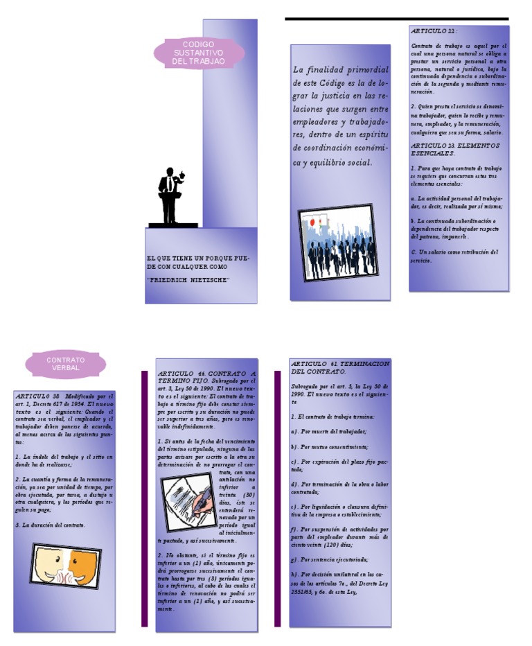 Folleto Del Codigo Sustantivo Del Trabajo | PDF Folleto Del Codigo Sustantivo Del Trabajo | PDF