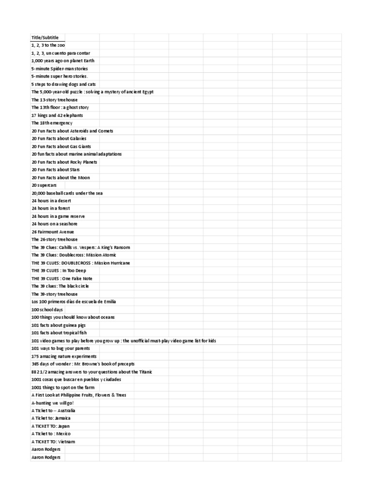 Library Titles by School - IH | PDF