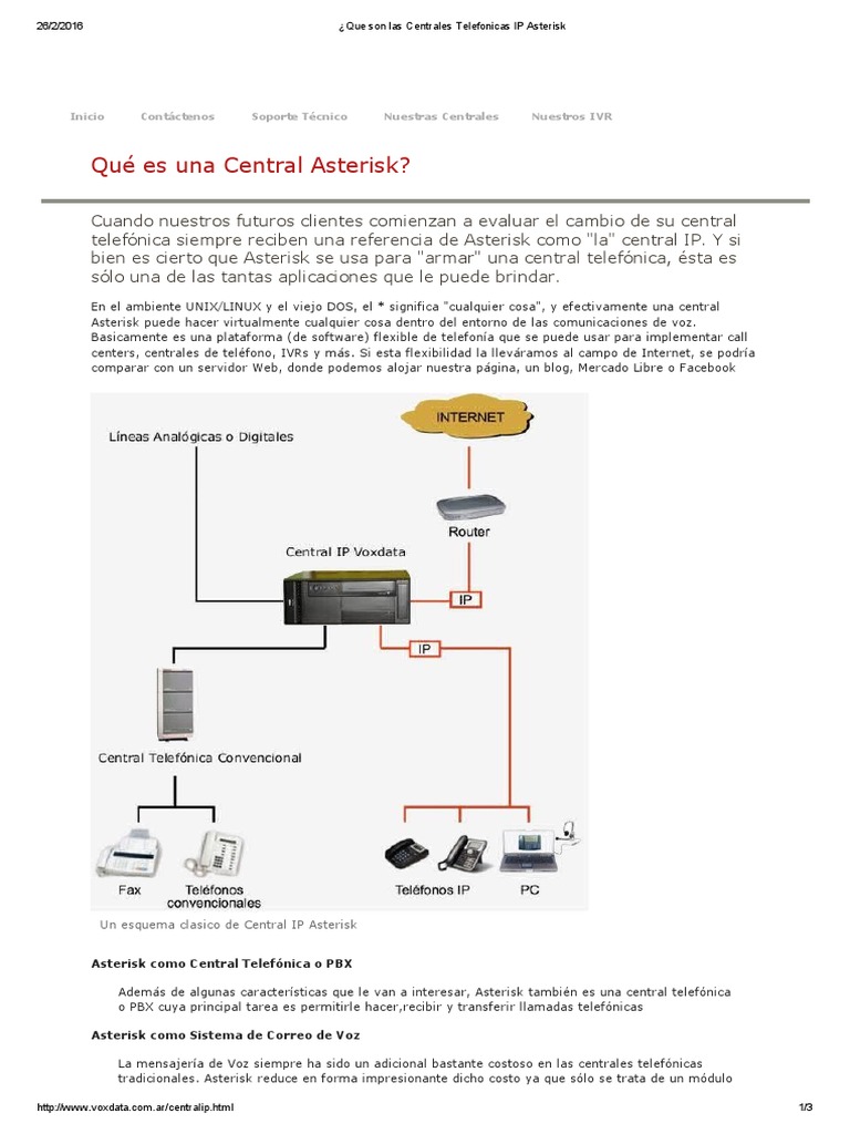 ¿Que Son Las Centrales Telefonicas IP Asterisk | PDF | Central telefónica | Respuesta de Voz ...