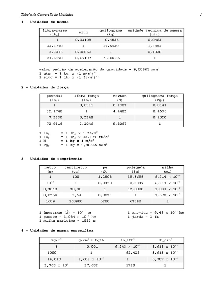 Tabela de conversão de unidades-4 | PDF | Potência (hp) | Quilograma