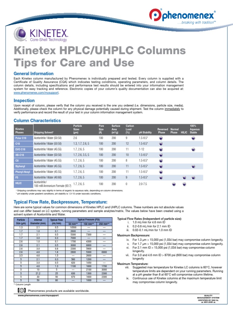 Kinetex HPLC-UHPLC Columns tips care and use | PDF