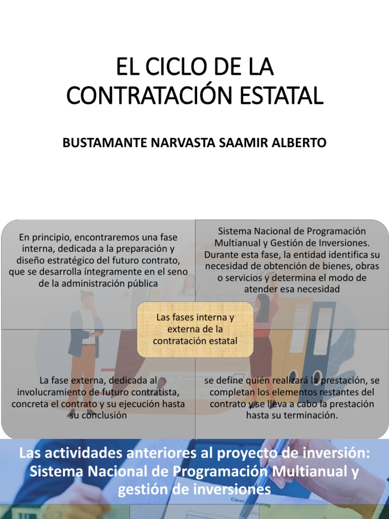 Ciclo Contratación Estatal Perú Pdf