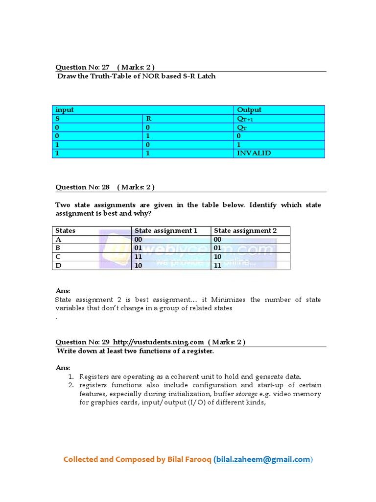 CS302 Final Term Papers 01 | PDF
